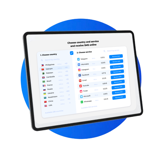 Atur ulang kata sandi untuk layanan online akun SMS-man